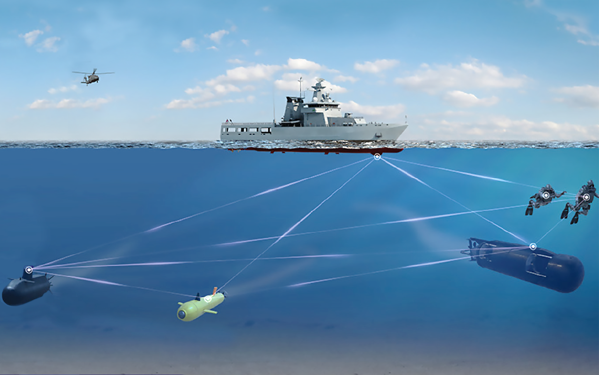 Rafael : Naval Communications Suite for Naval Platforms - Rafael