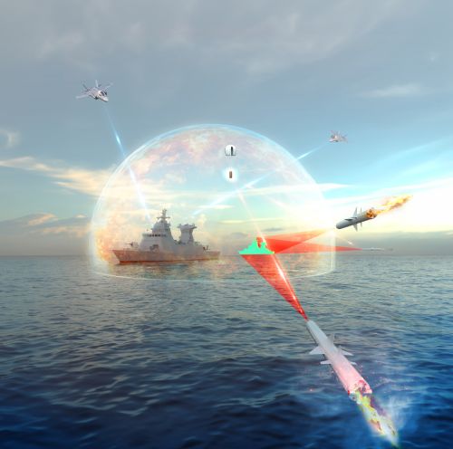 Naval Strike Systems & Capabilities