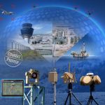 Rafael : DRONE DOME™ | Anti Drone System - Counter UAS