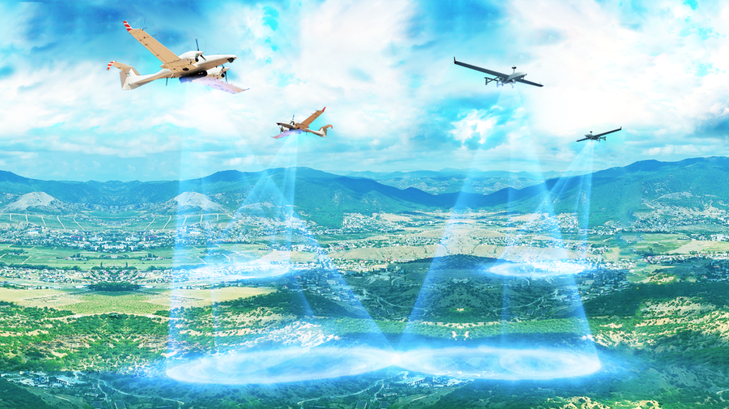 THUNDER STORM: Unmanned Aerial Systems & Solutions (UAS)